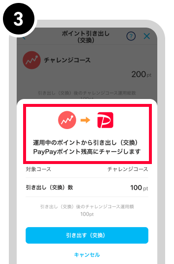 PayPayポイント運用⾃動追加機能 | PPSCインベストメントサービス